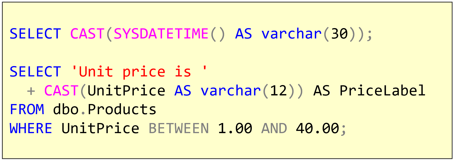 T-SQL 101: 80 Converting data types with CAST and CONVERT - The Bit Bucket