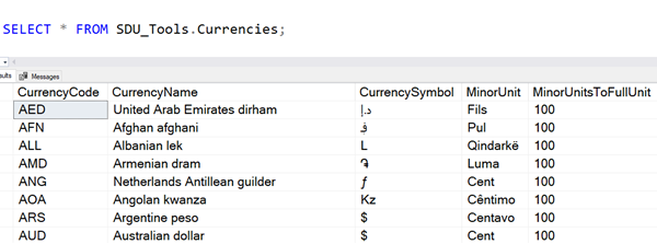 SDU Tools: List of common currencies in SQL Server T-SQL - The Bit Bucket