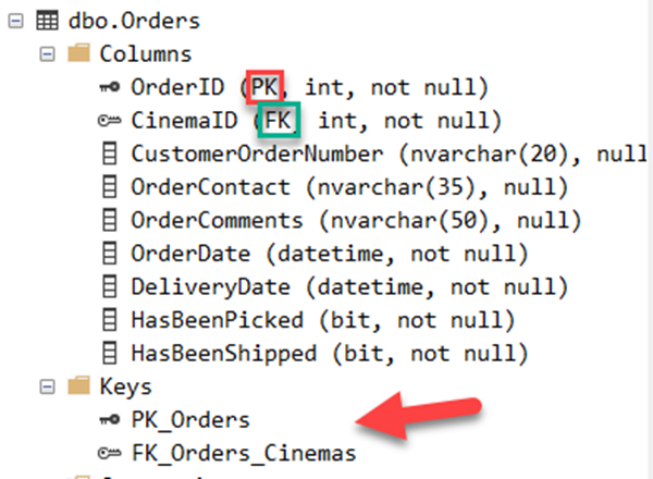 T-SQL 101: 103 What is a Foreign Key ? - The Bit Bucket