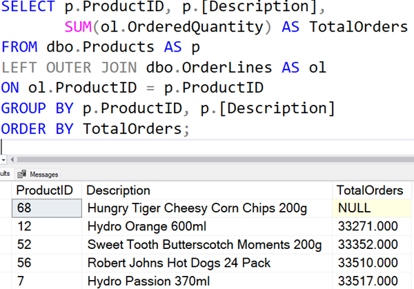 T-SQL 101: 106 Using LEFT OUTER JOIN - The Bit Bucket T-SQL 101: 106 Using LEFT OUTER JOIN - The Bit Bucket