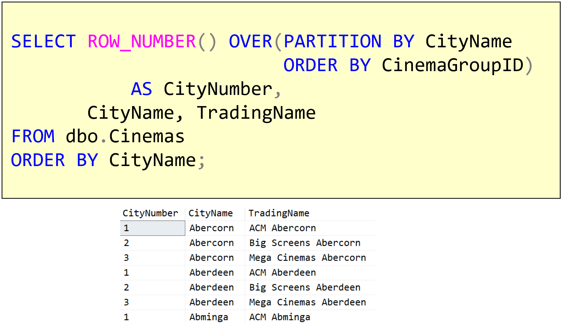T-SQL 101: 93 Restarting row numbering by using PARTITION BY - The Bit Bucket