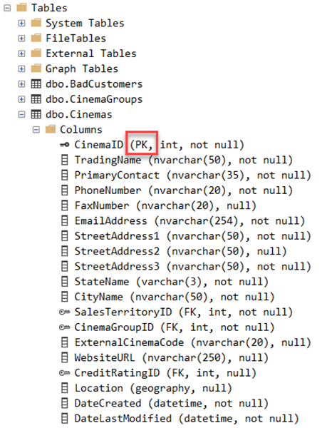 T-SQL 101: 102 What is a Primary Key ? - The Bit Bucket