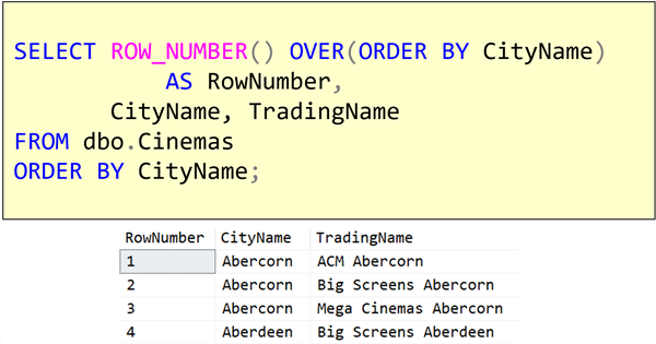 T-SQL 101: 90 Numbering output rows by using ROW_NUMBER - The Bit Bucket T-SQL 101: 90 Numbering output rows by using ROW_NUMBER - The Bit Bucket