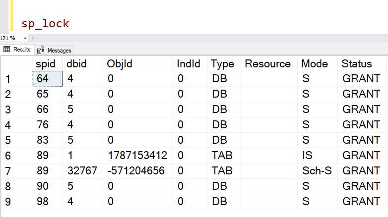 Sql Retrieve The Results Of Executing A Stored Procedure In T Sql 4285