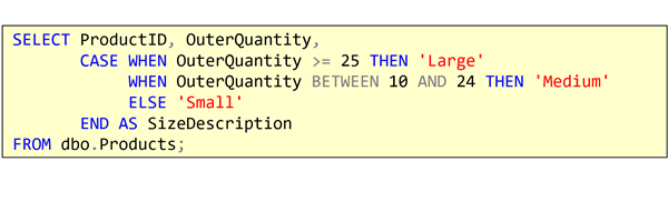 T-SQL 101: 95 Choosing options with CASE in T-SQL - The Bit Bucket