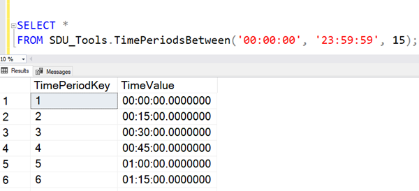 SDU Tools: Time Periods Between in SQL Server T-SQL - The Bit Bucket SDU Tools: Time Periods Between in SQL Server T-SQL - The Bit Bucket